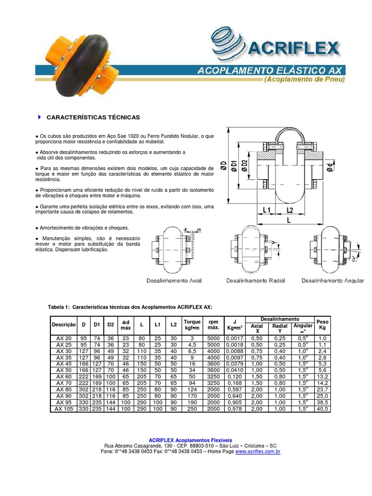 Catalogo Acoplamentos Acriflex AX C N | PDF | Motores