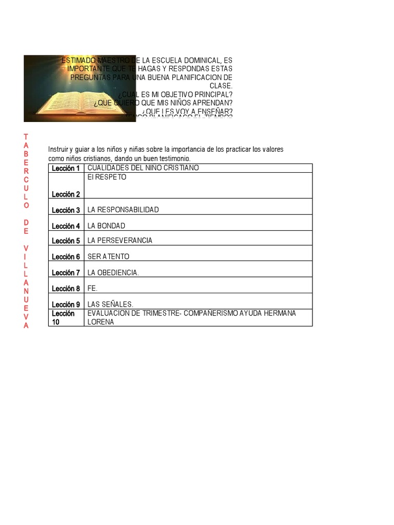 Temas de Escuela Dominical | PDF | Jacob | Jonás