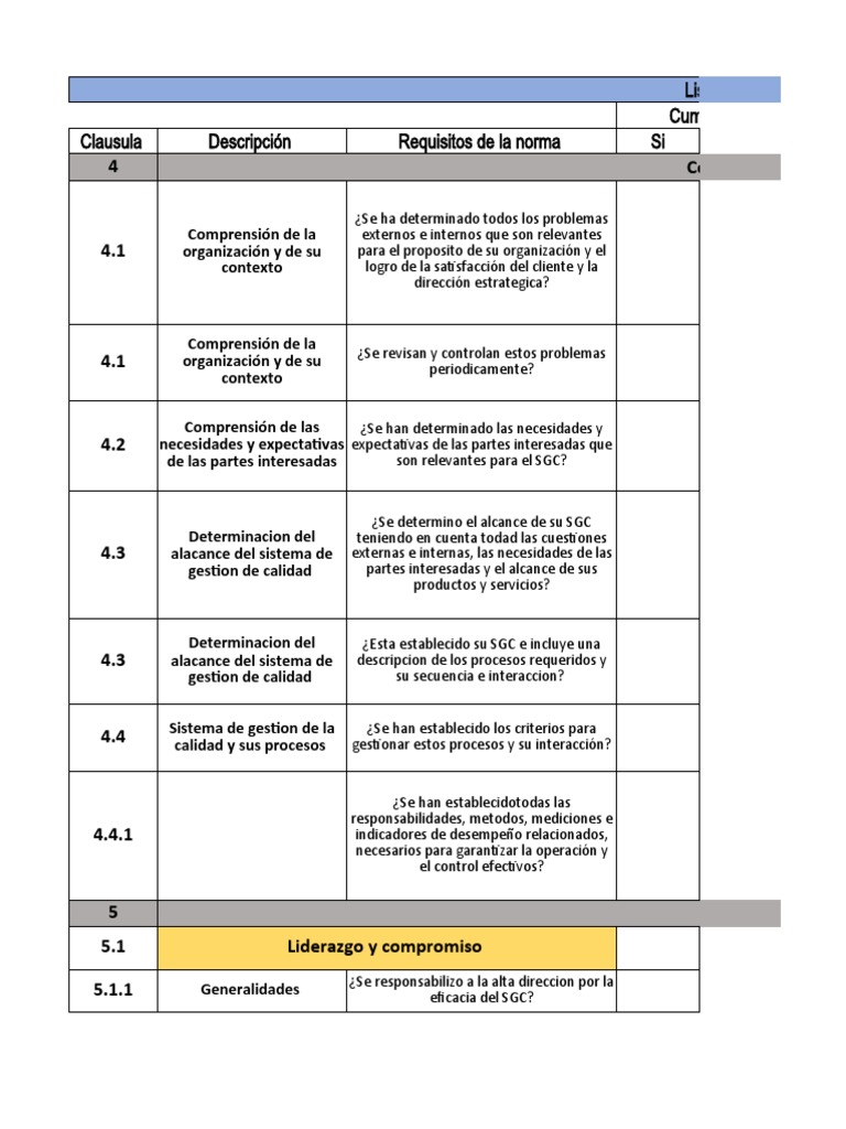 Check List 2 | PDF | Calidad (comercial) | Sistema de manejo de calidad
