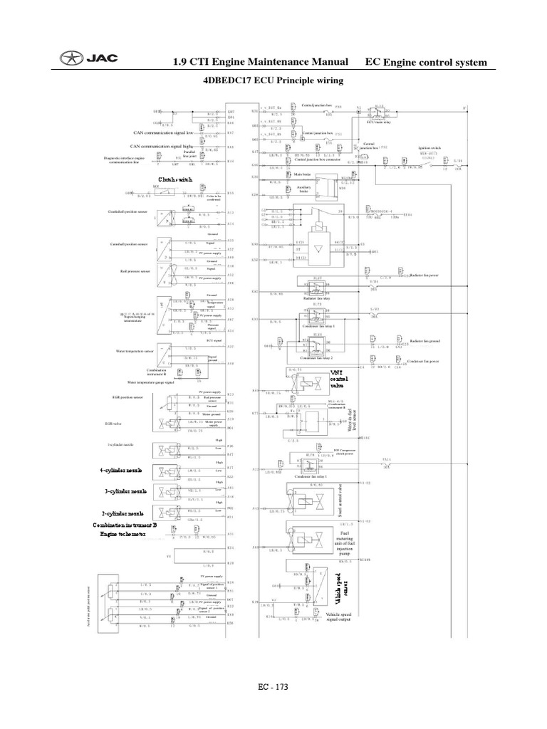 Refine 1.9L CTI Engine Volume01 (1) Diagramas PDF | PDF | Throttle ...