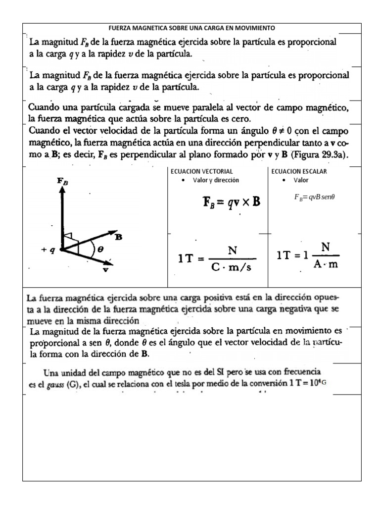 Fuerza Magnética y Carga en Movimiento | PDF