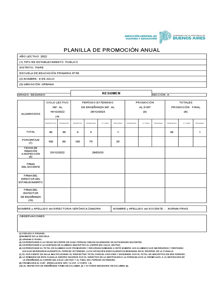 Planilla de Promoción 2022-1-2 | PDF