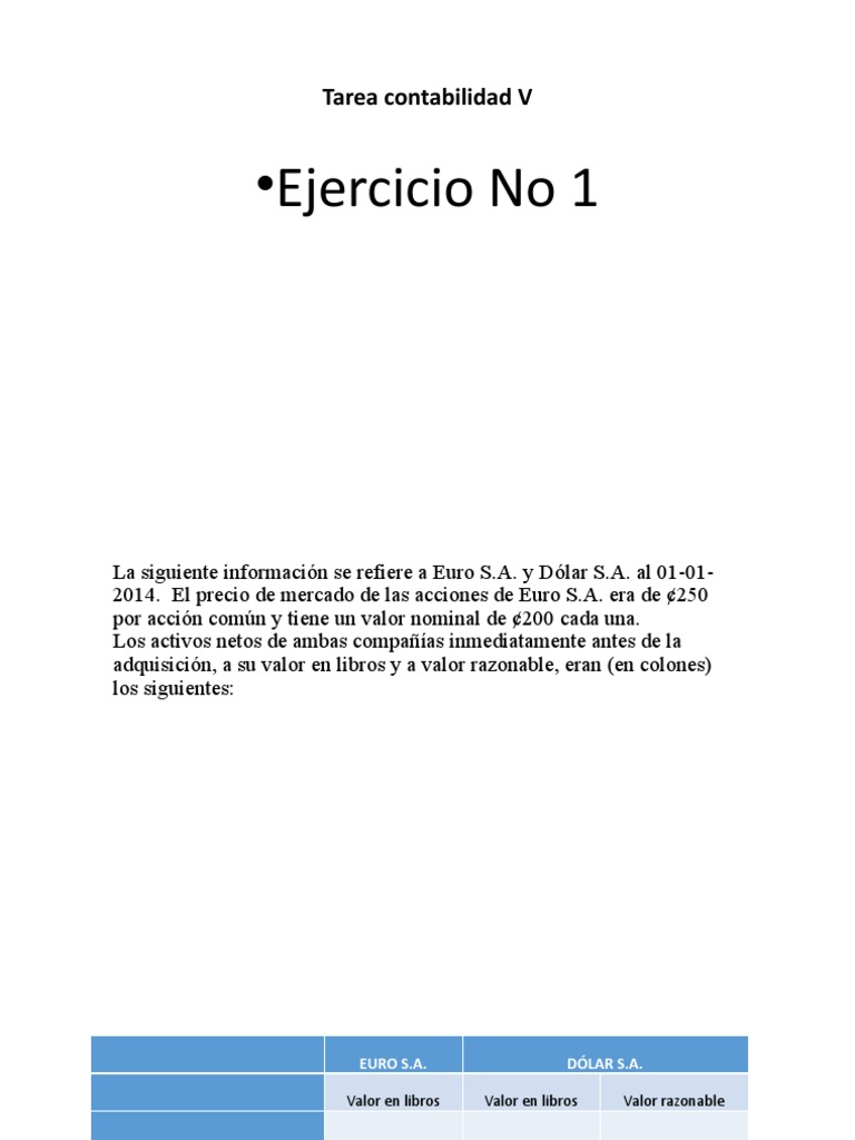 Eje 1 y 2 Tarea | PDF | Compartir (Finanzas) | Economias