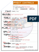 Example of A Daily Prison Schedule | PDF | Science & Mathematics