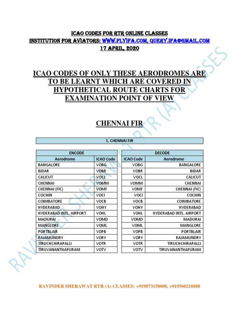 iFA ICAO Codes For RTR Exam | PDF | Aviation | Encodings