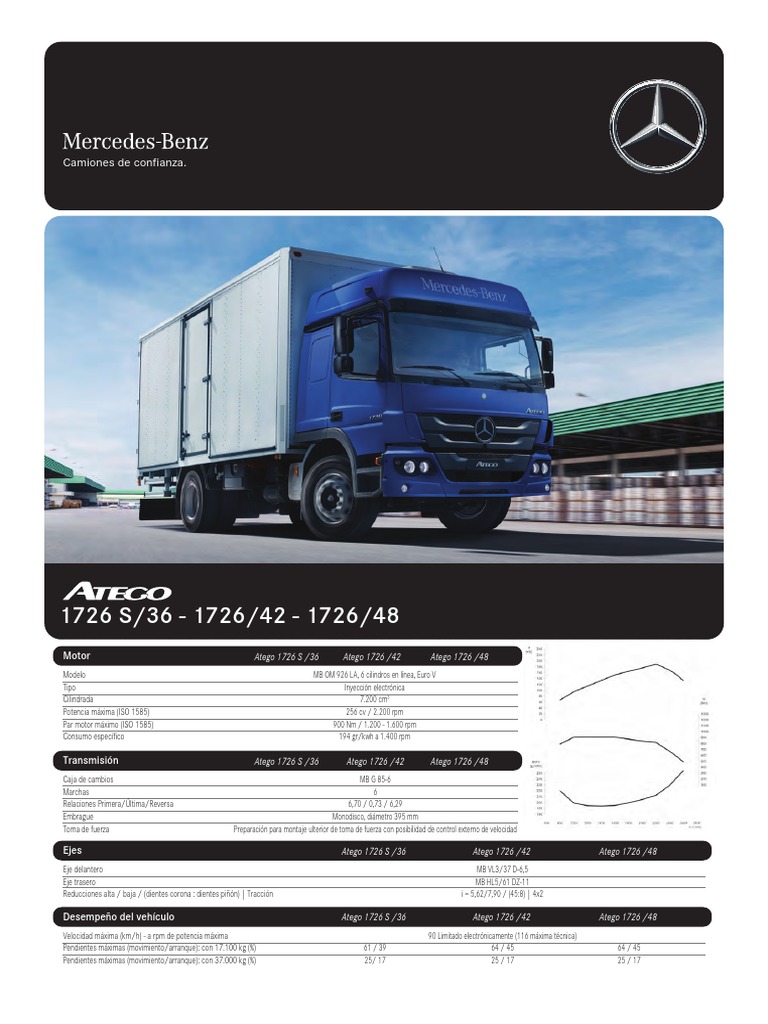 203-Ficha-Atego 1726 S 36-42-48 DSM Baja | PDF | Eje | Camión
