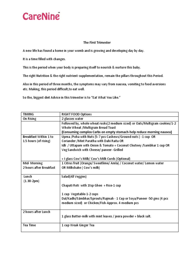 Diet Plan For 1st Trimester Kathyaini 13667 PDF | PDF | Fennel | Chickpea