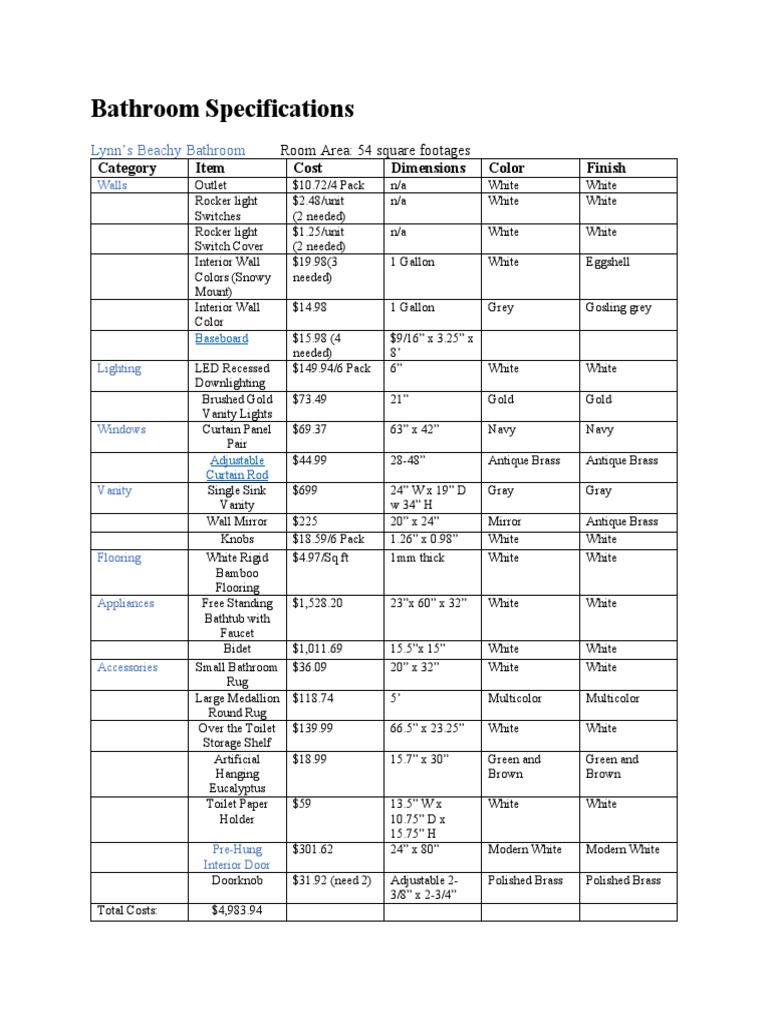 Bathroom Spec Sheet | PDF | Bathroom | Building Engineering