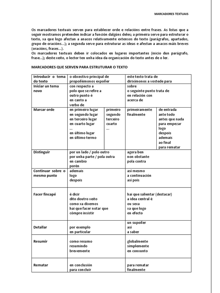 MARCADORES TEXTUAIS | PDF