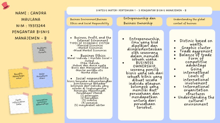 mind map manajemen | PDF