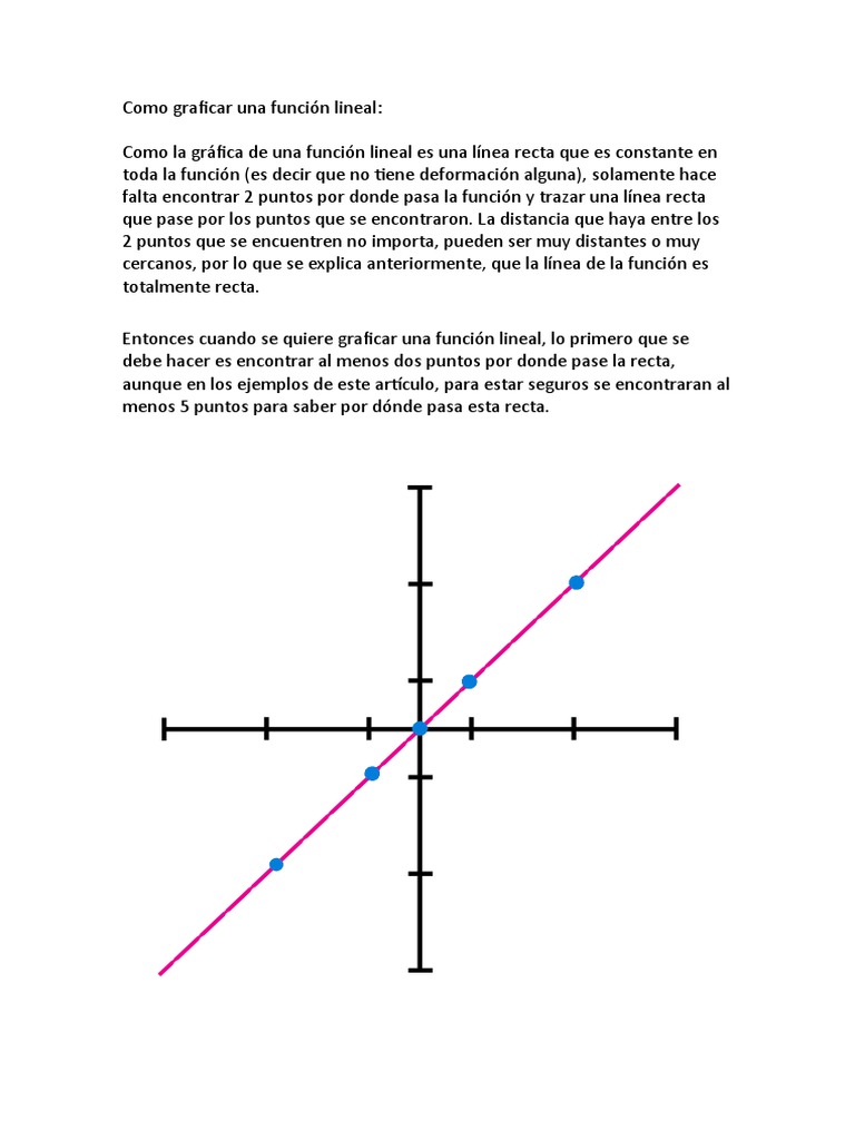 Como Graficar Una Función Lineal | PDF