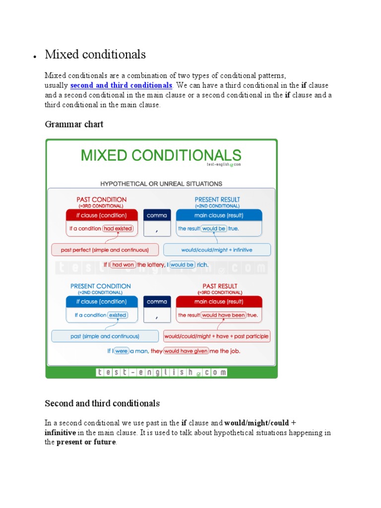 Understanding Mixed Conditionals | PDF