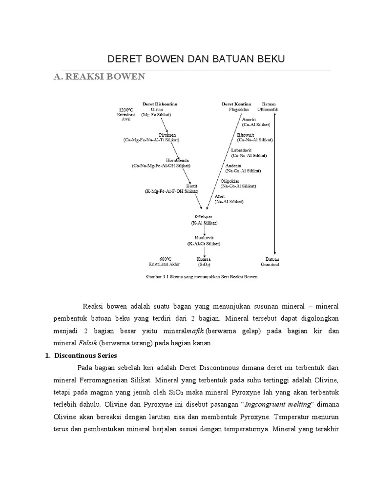 Deret Bowen Dan Batuan Beku | PDF