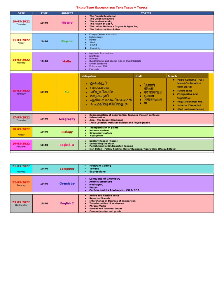 Third Term Portions and Timetable | PDF | English Language | Grammatical Tense