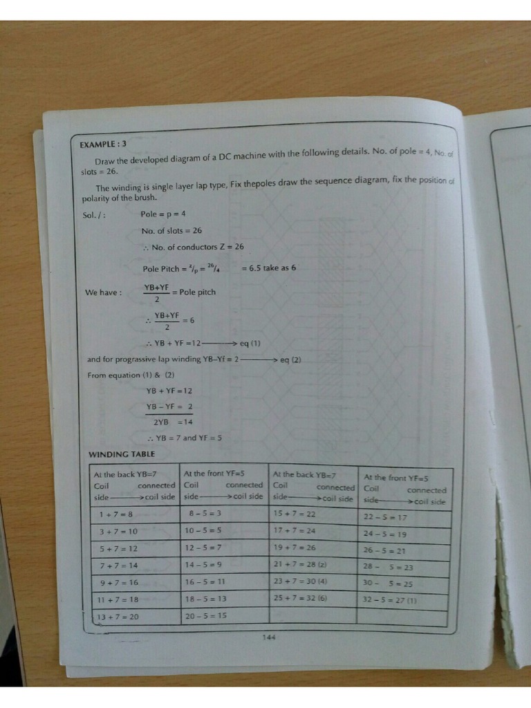 Dde Pdf