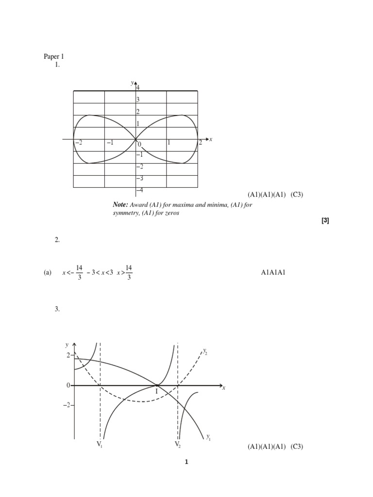 2 - WS2 Functions - Ans PDF | PDF