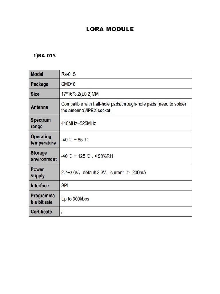 Lora Module | PDF | Computing | Computer Engineering