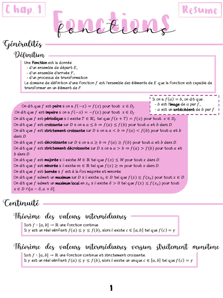 Chapitre 1 - Fonctions (Résumé) | PDF | Fonction monotone | Intégral