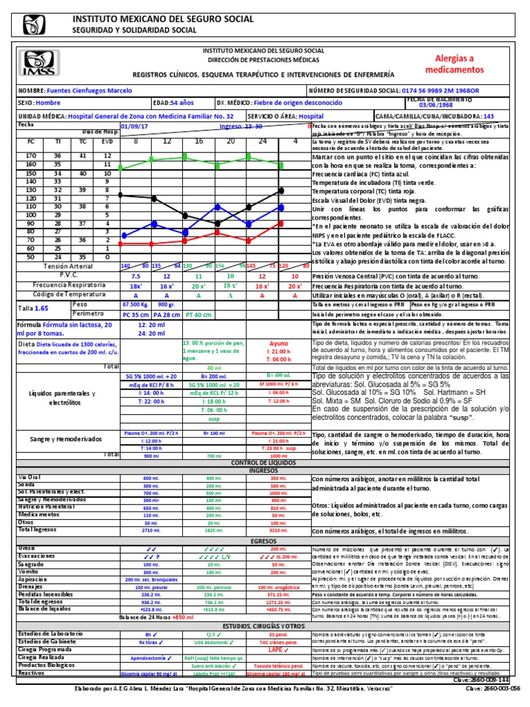 Registros clínicos 2022_220920_191159 | PDF | Síntoma | Enfermería