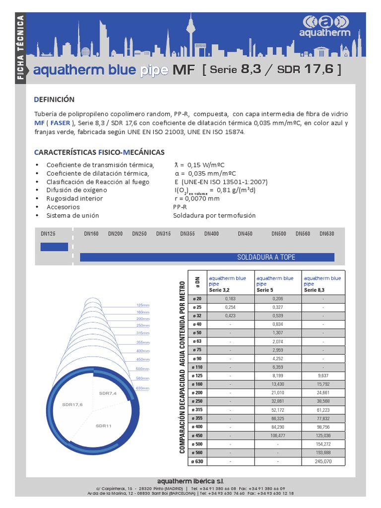 FT Aquatherm Blue Pipe SDR17.6 MF | PDF