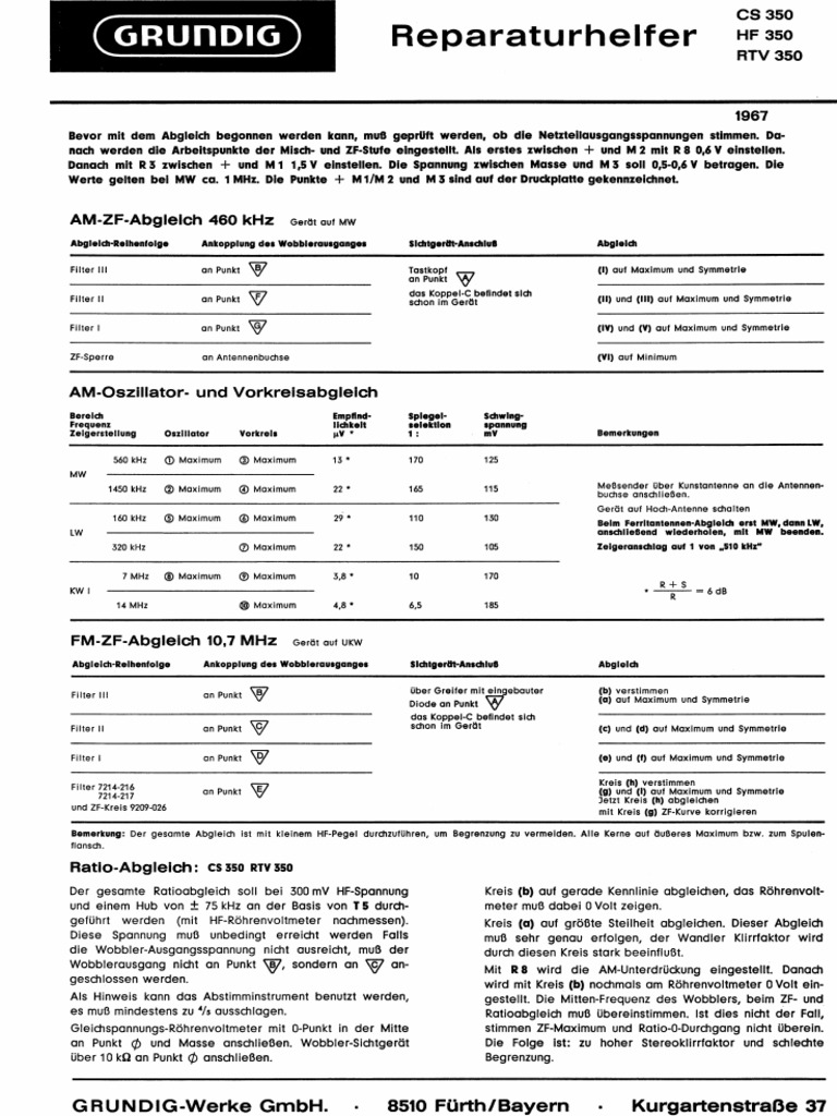 Grundig Cs 350, HF 350, RTV 350 SM | PDF