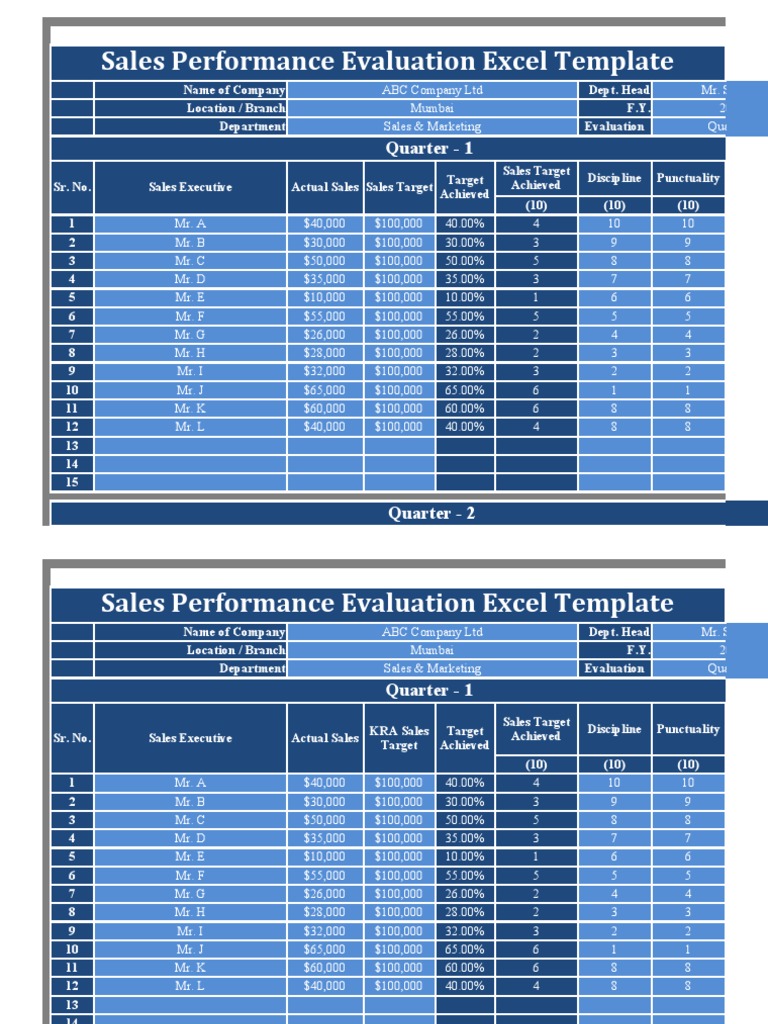 Sales-Performance-Evaluation-Excel-Template | PDF