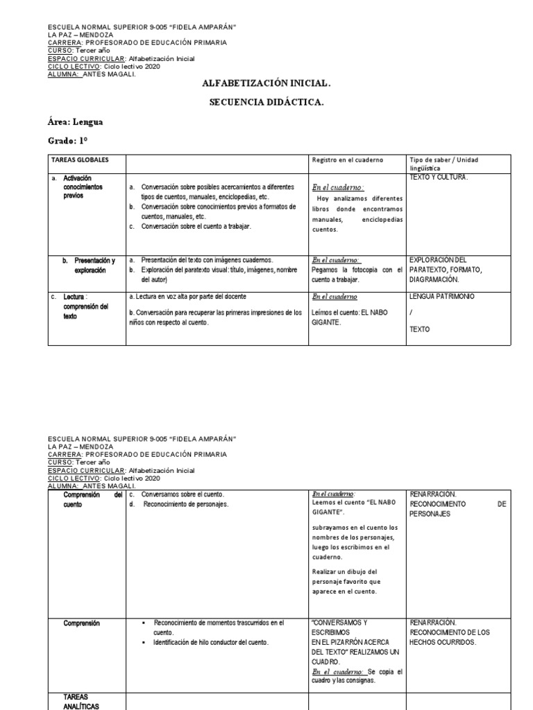 Esquema Tareas Secuencia | PDF | Educación primaria | Literatura