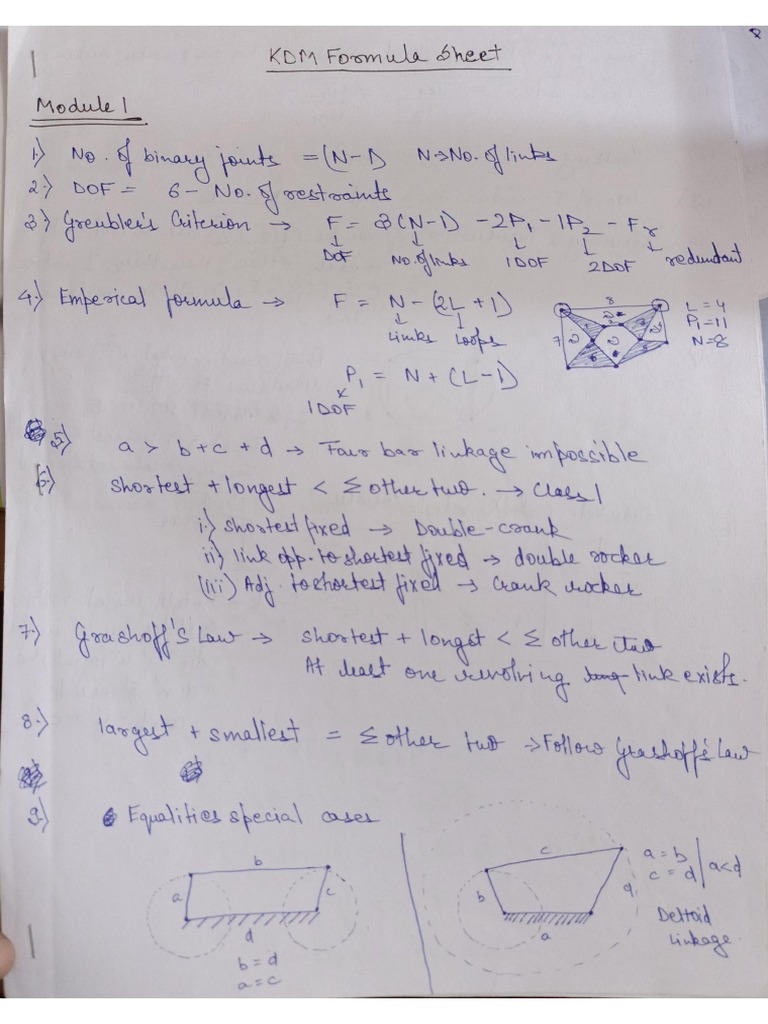 KDM Formula Sheet | PDF