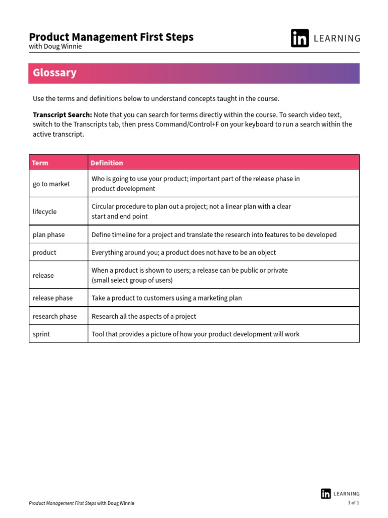 Product Management Basics | PDF | Business | Art