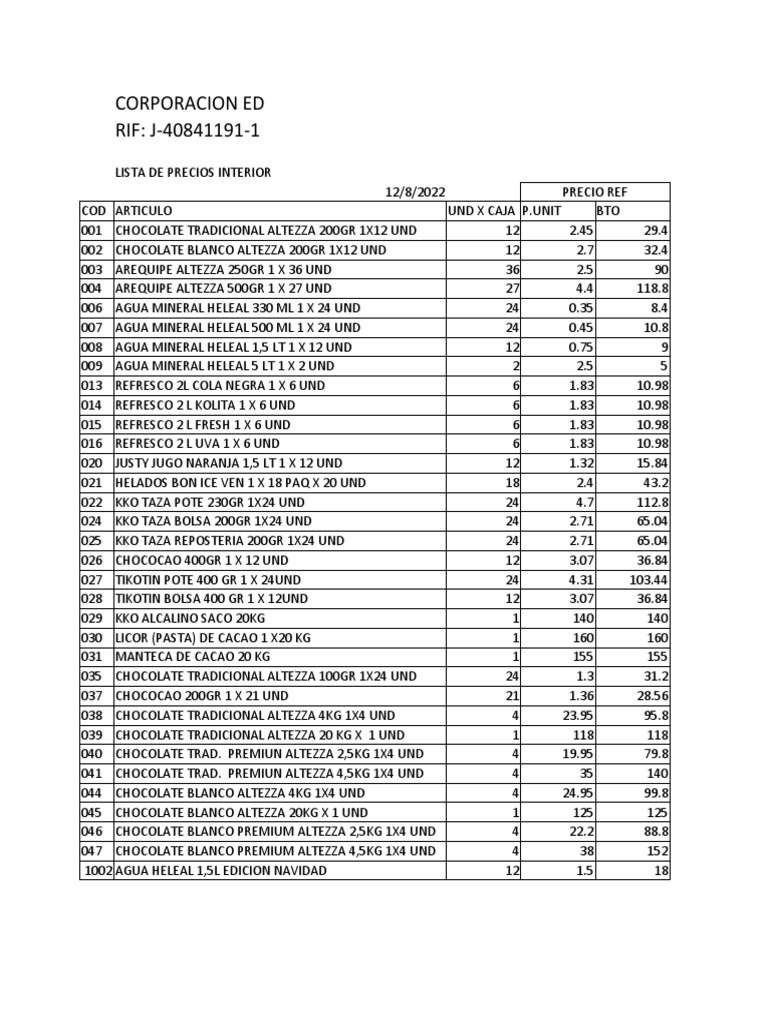 Lista Precios Altezza | PDF | Indústria do chocolate