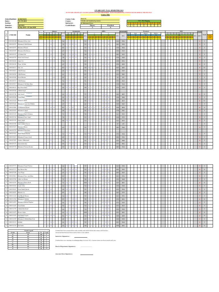 Award List Sec-B | PDF