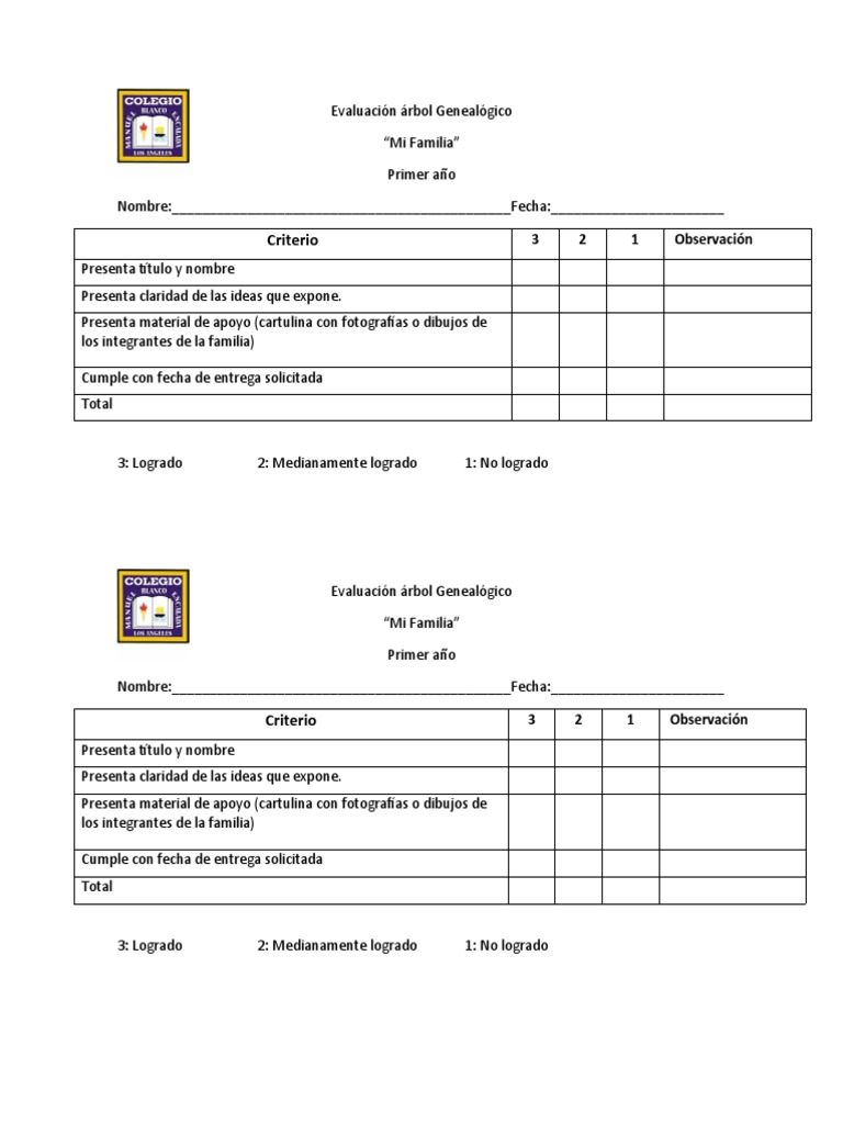 Rubrica para Árbol Genealógico | PDF | Crecimiento personal y ...