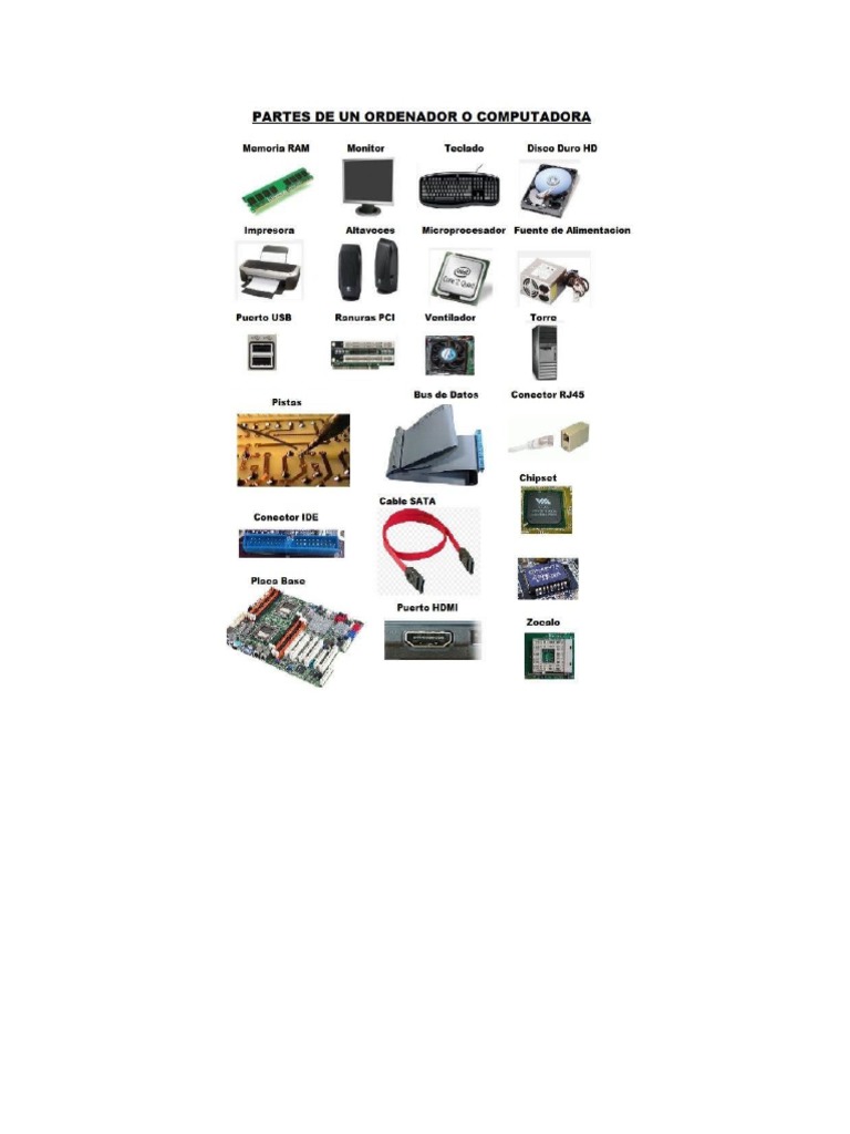 Componentes de Una Computadora | PDF Componentes de Una Computadora | PDF