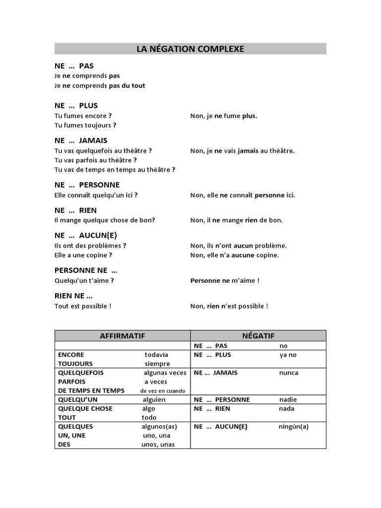 Guide de la Négation Complexe en Français | PDF