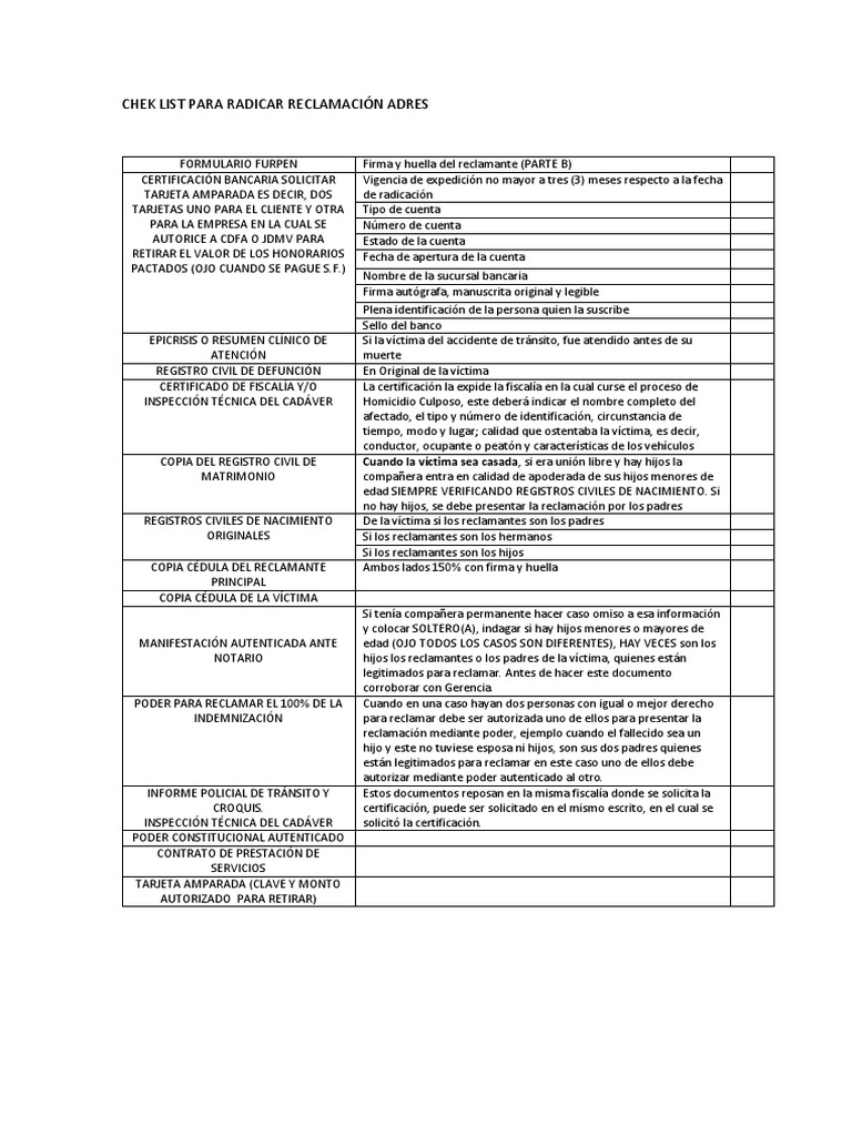 Check List | PDF | Justicia | Crimen y violencia