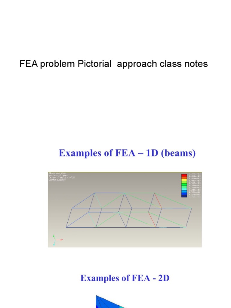 FEA Problem Examples and Solving Class Notes | PDF