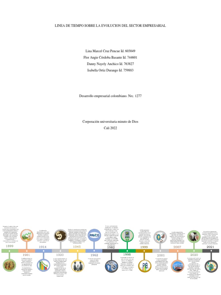 Linea De Tiempo Pdf