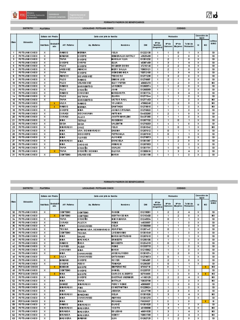 02 Impre K32 PADRON POTOJANI CHICO | PDF