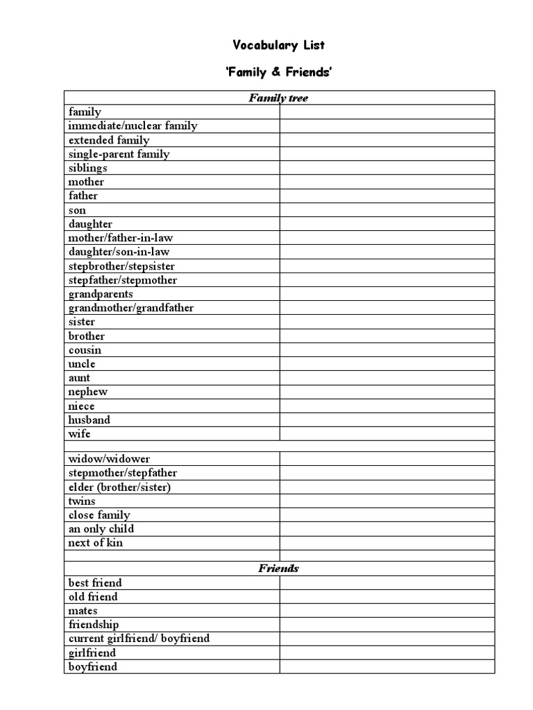 Vocabulary List (Family&Friends) | PDF