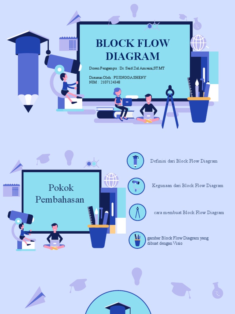 Block Flow Diagram Of Biodiesel Production Pujingga Sheny 2107124348