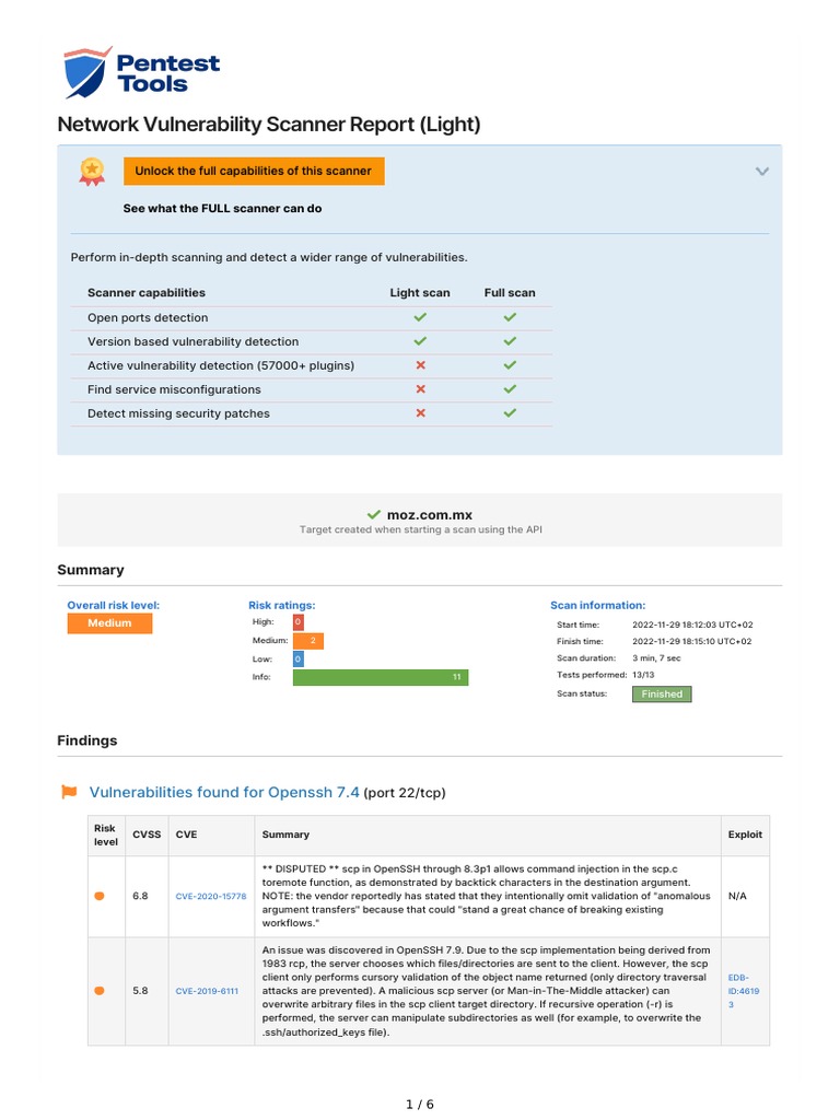 Network Vulnerability Scanner Report Highlights Multiple Medium And Low