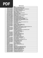 Transport GST Number Directory PDF | PDF | Cargo | Logistics