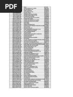 Metal Melting Point Chart | PDF | Metals | Silver