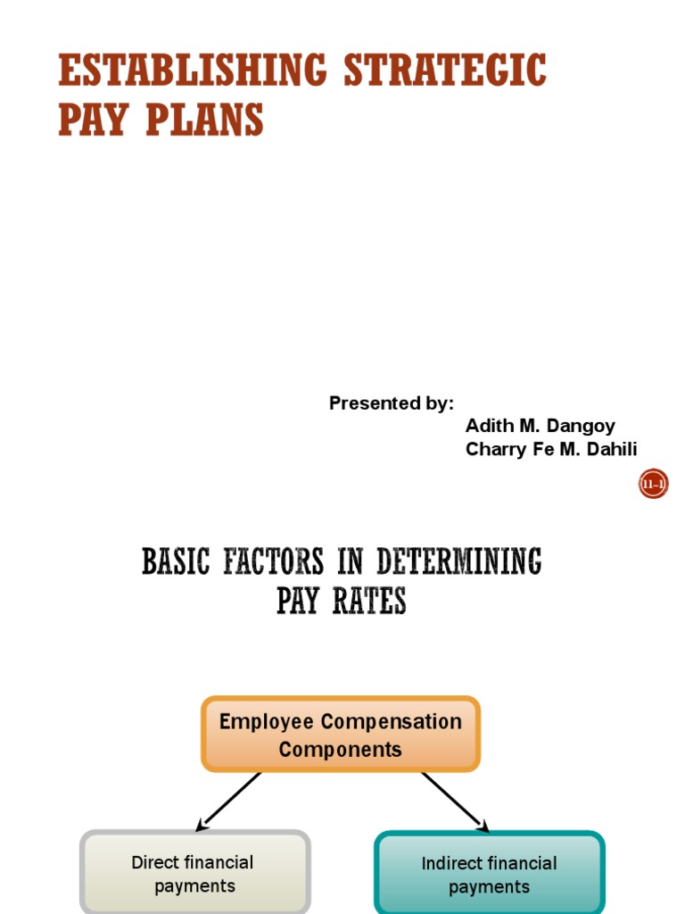 Establishing Strategic Pay Plans | PDF | Cost Of Living | Compensation ...