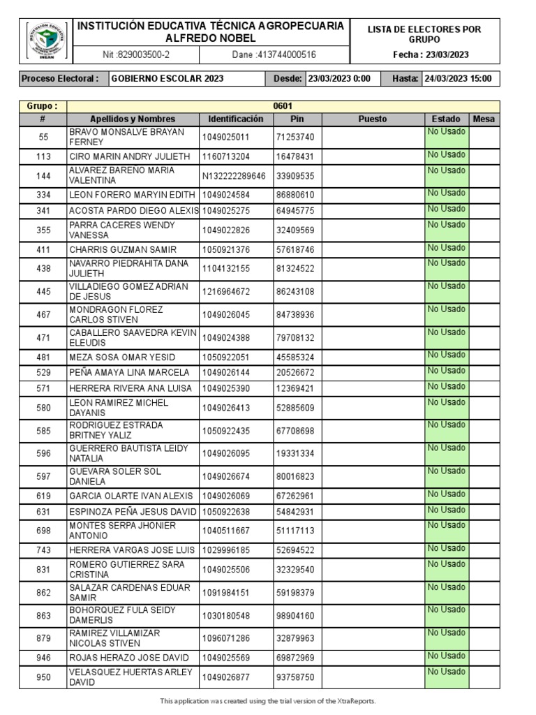 Lista de Electores Por Grupos | PDF