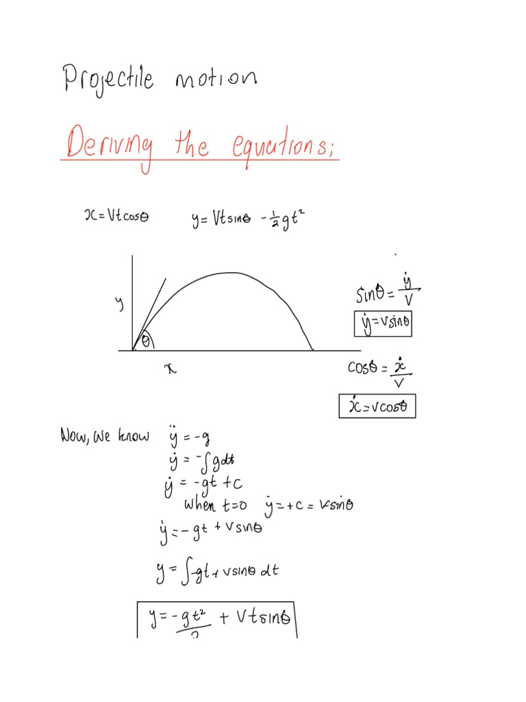Maths Extension 1 Notes | PDF | Mechanics | Applied And ...