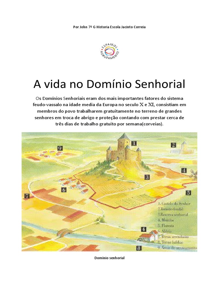 A Vida No Domínio Senhorial | PDF