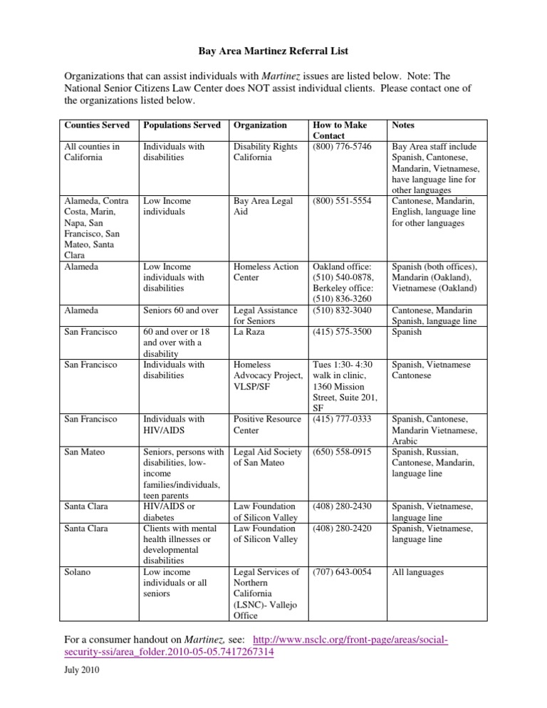 Martinez Astrue Bay Area Martinez Referral List Long Final | PDF ...