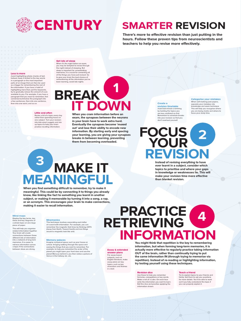 .Trashed 1667147460 CENTURY Revision Poster | PDF | Memory | Information