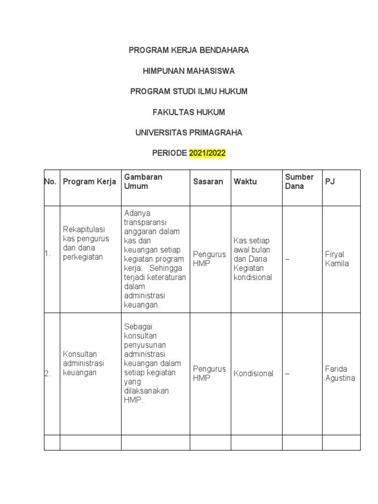 Program Kerja HMP Ilmu Hukum 2021/2022 | PDF | Pengelolaan Keuangan & Uang